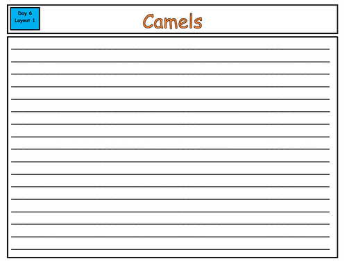 Year 3 Non-chronological reports - PowerPoint and Worksheets | Teaching ...