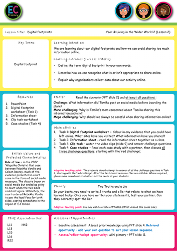 Digital Footprints KS2 | Teaching Resources