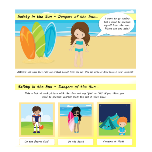 Safety in the Sun | PPT | Full Lesson | KS1 | PSHE | Download and Go ...