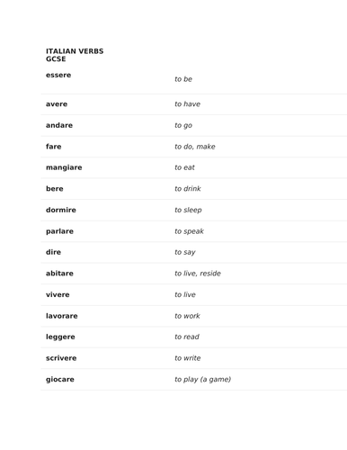 GCSE ITALIAN ESSENTIAL VERBS A* comprehensive list | Teaching Resources