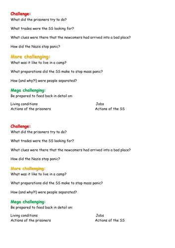 The Holocaust | Teaching Resources