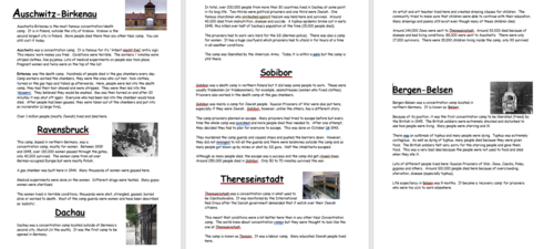 The Holocaust | Teaching Resources