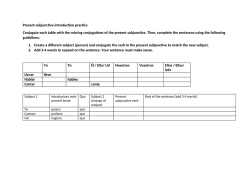 Present subjunctive intro practice | Teaching Resources