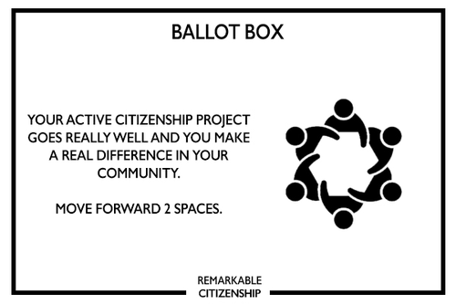 GCSE Citizenship Display Revision Wall | Teaching Resources