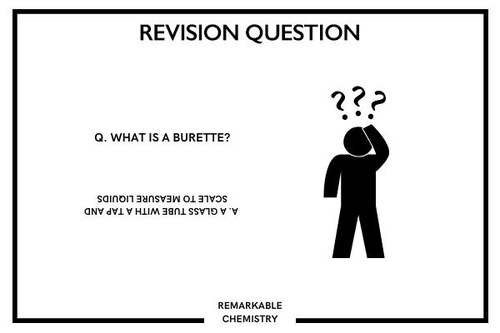 Chemistry - Science Display Revision Wall | Teaching Resources