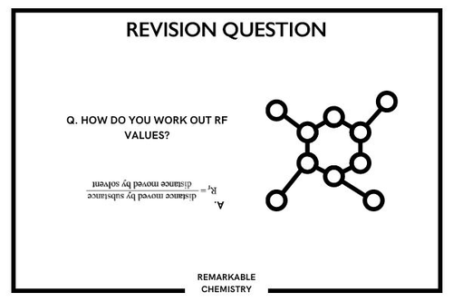 Chemistry - Science Display Revision Wall | Teaching Resources