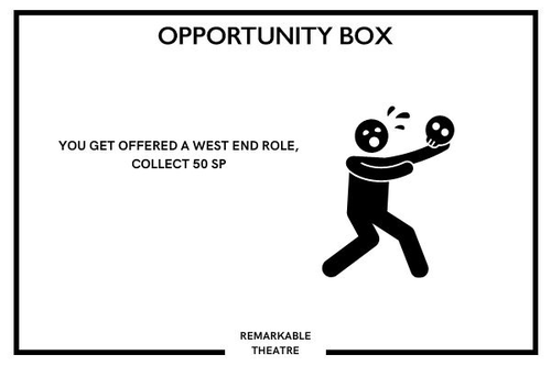 Drama and Theatre Display Revision Wall | Teaching Resources