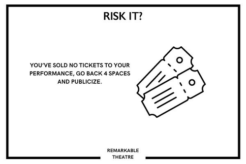Drama and Theatre Display Revision Wall | Teaching Resources