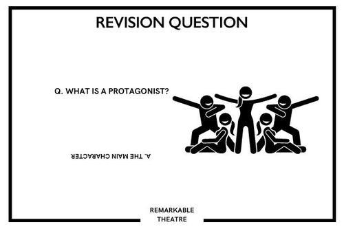 Drama and Theatre Display Revision Wall | Teaching Resources