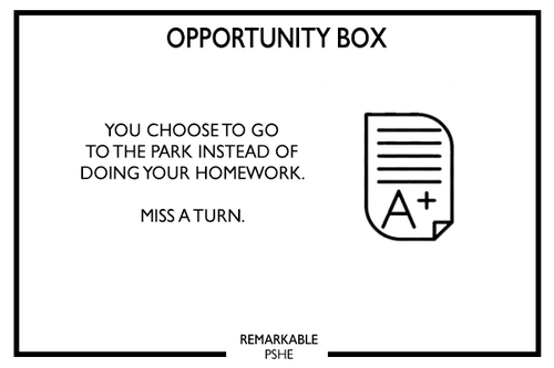 Transition Display Wall | Teaching Resources