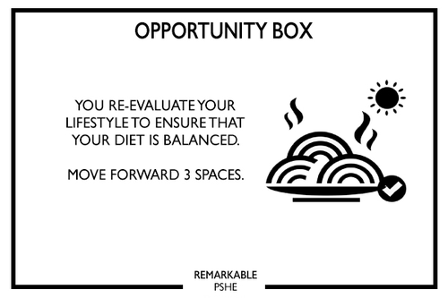 Transition Display Wall | Teaching Resources