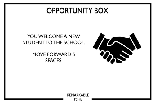 Transition Display Wall | Teaching Resources