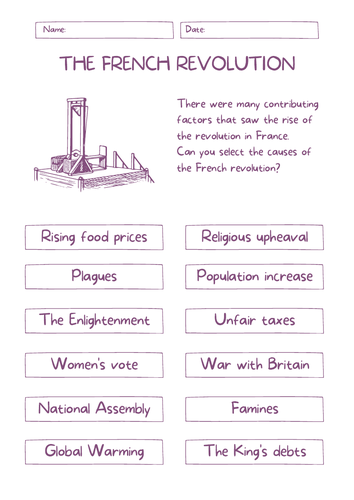 Causes of the French Revolution | Teaching Resources