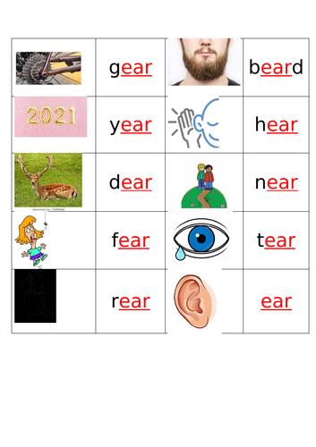 Ear Phonic Sounds | Teaching Resources