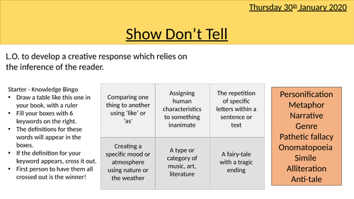 'Show Don't Tell' Lesson | Teaching Resources