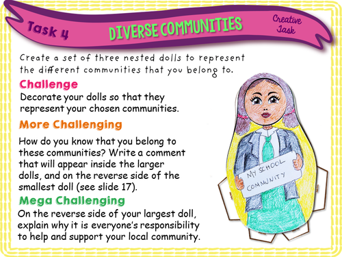 Diverse Communities | Teaching Resources