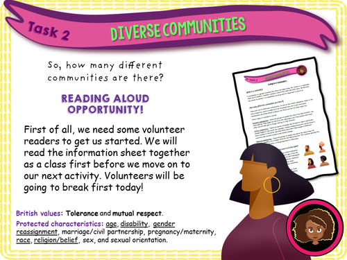 Diverse Communities | Teaching Resources