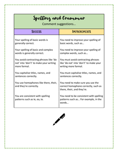 Peer Assessment Carousel | Essays and Extended Writing | KS3 and KS4 ...