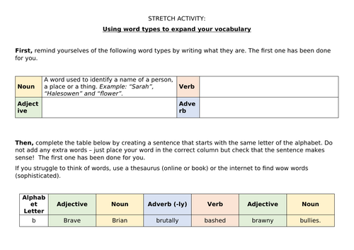 Stretch Vocabulary: Word Type Game | Teaching Resources