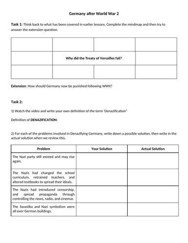 Germany after World War 2 | Teaching Resources