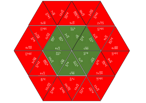 Tarsia Puzzle - Simplifying Surds | Teaching Resources