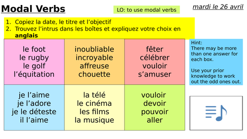 GCSE French - Module 3 - Jours Ordinaires, Jours de fêtes | Teaching ...