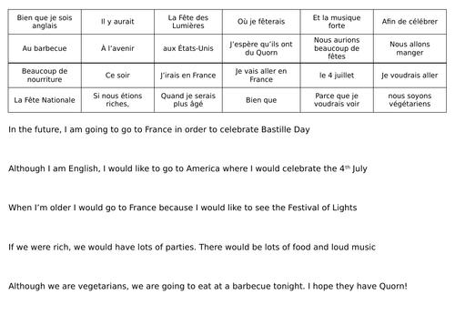 GCSE French - Module 3 - Jours Ordinaires, Jours de fêtes | Teaching ...