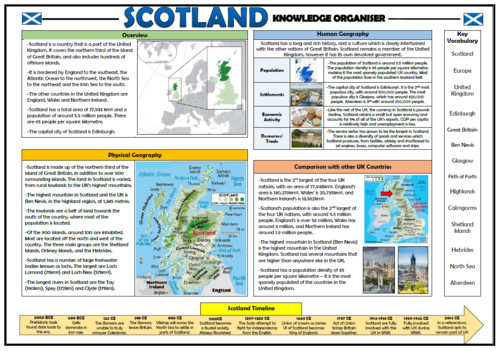 Scotland - Geography Knowledge Organiser! | Teaching Resources