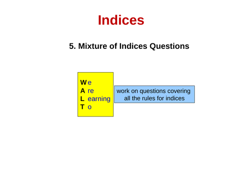Indices | Teaching Resources