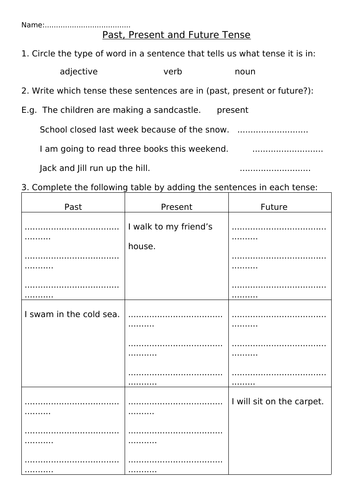 Years 1/2: Past, Present and Future Tense (Full Lesson with Worksheets ...