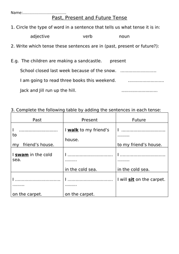 Years 1/2: Past, Present and Future Tense (Full Lesson with Worksheets ...