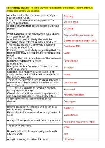 Biopsychology Key Words Quiz | Teaching Resources