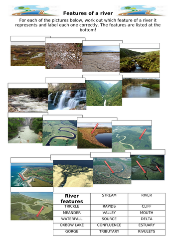 KS2 Geography - Water and Rivers | Teaching Resources
