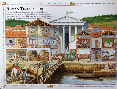 KS2 History - The Romans | Teaching Resources