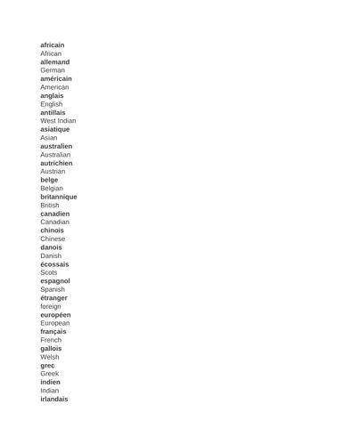 GCSE FRENCH comprehensive vocabulary list of nationalities | Teaching ...