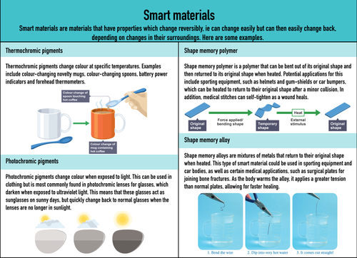 DT Resistant Materials Display Board on Plastic, Metal, Timber and SMART materials | Teaching ...