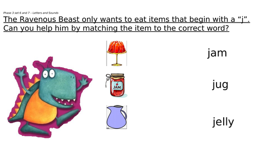 The Ravenous Beast English Year 1 Lesson | Teaching Resources