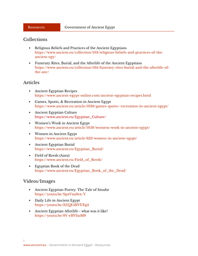 Daily Life & Afterlife in Ancient Egypt | Teaching Resources