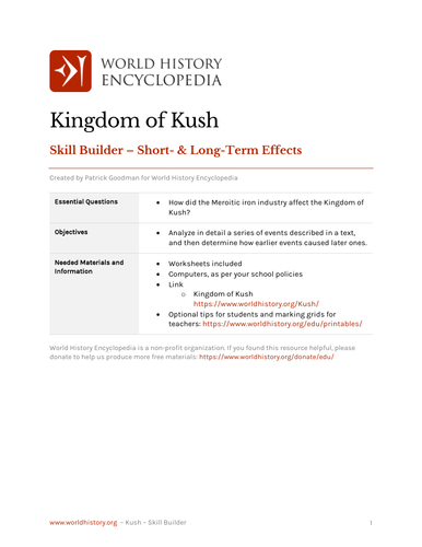 Kingdom of Kush | Teaching Resources