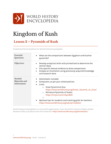 Kingdom of Kush | Teaching Resources