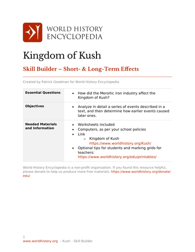 Kingdom of Kush | Teaching Resources