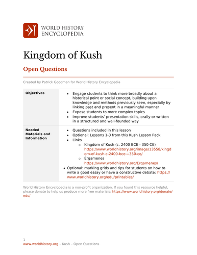 Kingdom of Kush | Teaching Resources