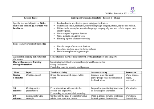 Poetry Writing Workbook PDF - 2 Lesson Complete Lesson Plans! - English ...