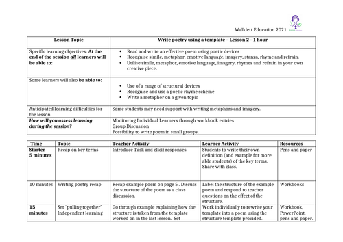 Poetry Writing Workbook PDF - 2 Lesson Complete Lesson Plans! - English ...