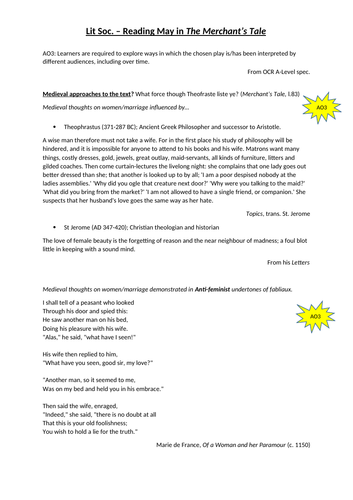 The Merchants Tale and Duchess of Malfi resources | Teaching Resources