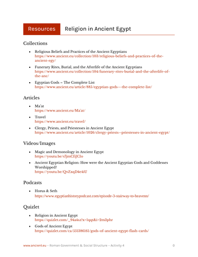 Religion in Ancient Egypt | Teaching Resources