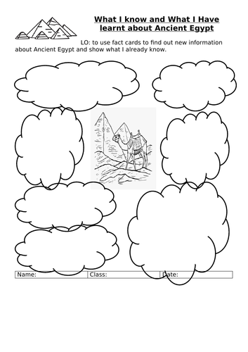 The Ancient Egyptians - KS2 History | Teaching Resources