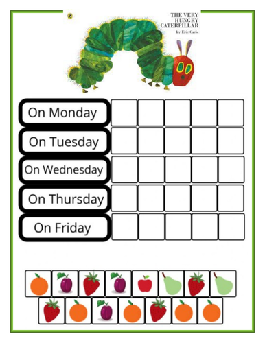 The Very Hungry Caterpillar Printables Sequencing