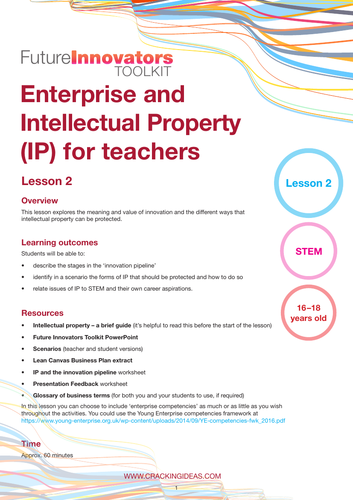 Future Innovators Toolkit | Teaching Resources