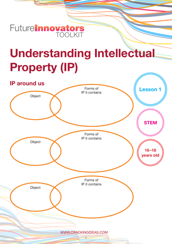 Future Innovators Toolkit | Teaching Resources
